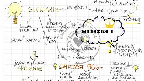 Mieszko I klasa 4 Złoty nauczyciel