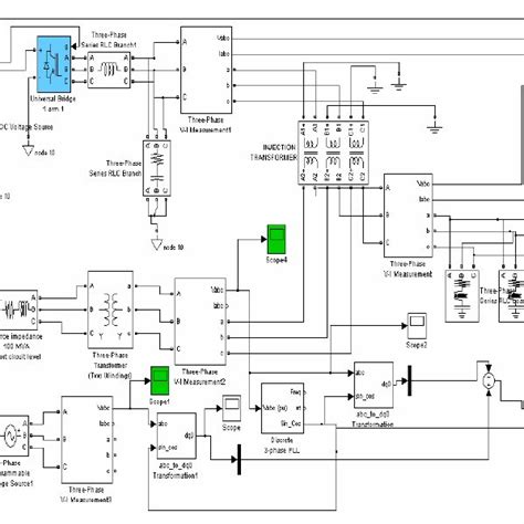 pdf modeling and simulation for voltage sags swells mitigation using dynamic voltage restorer