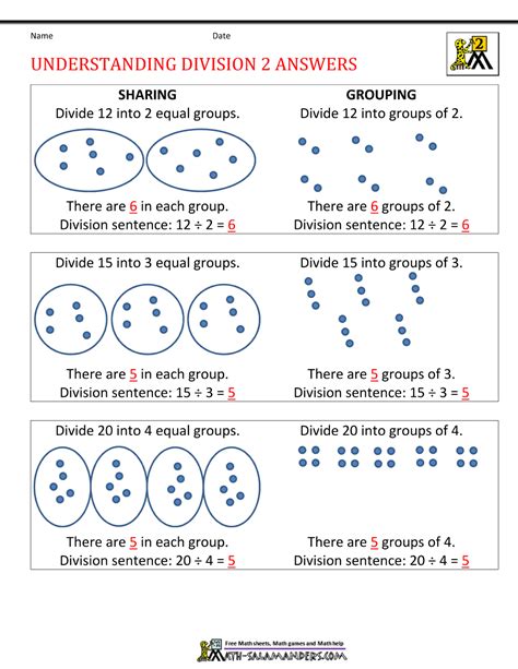 How To Do Division Worksheets Worksheets Library