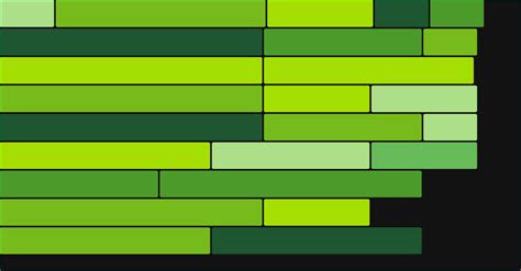layout justified packing of rectangles in javascript stack overflow