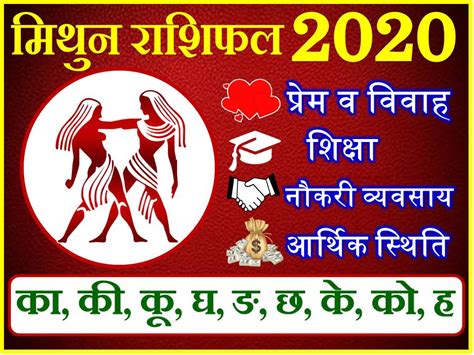 मथन रशफल 2020 Mithun Rashi 2020 Rashifal Gemini Horoscope 2020