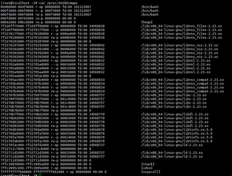 linux 内存管理 个人文章 segmentfault 思否