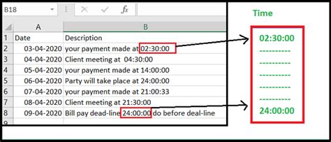 how to extract time data from an excel file column using pandas geeksforgeeks