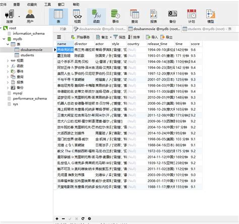 爬取豆瓣电影top250并存储到mysql数据库 站长资讯中心