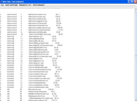 figure 4 from classification of web log data to identify interested users using naïve bayesian