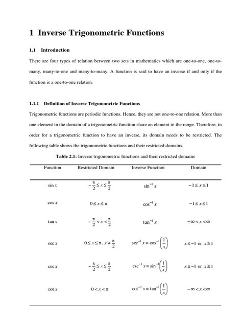 inverse trigonometric functions pdf trigonometric functions triangle geometry