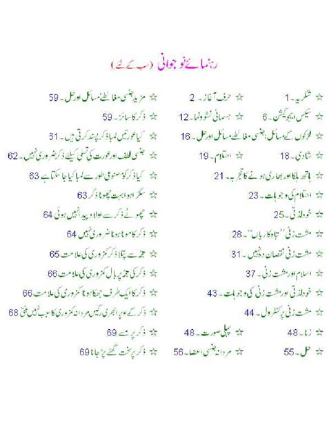 sex education in urdu