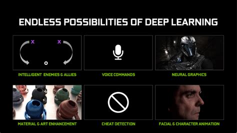 Nvidia Ngx The Beginning Of Neural Real Time Graphics The Tech