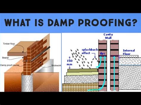 What Is Damp Proofing How To Provide Damp Proofing Course In Building