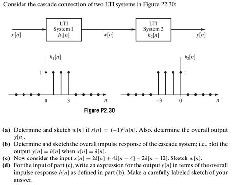 solved consider the cascade connection of two lti systems in