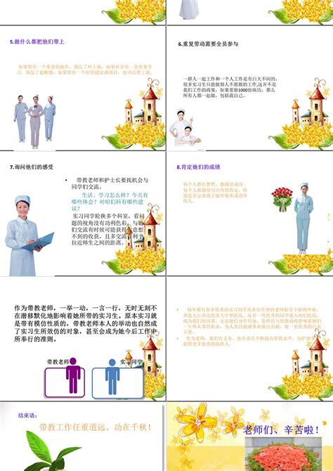 如何当好一名护理带教老师ppt模板 卡卡办公