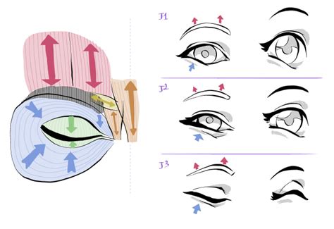 Total 102 Imagen Dibujos De Expresiones Viaterra Mx