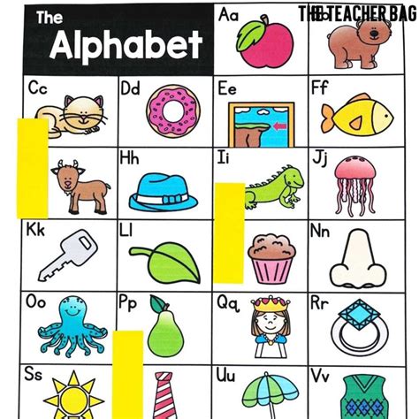 Abc Chart With Sticky Notes The Teacher Bag