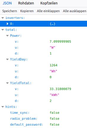 Balkonkraftwerk Teil Mqtt Und Rest Api Helmut Karger