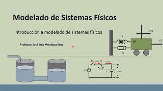 Modelado de Sistemas Mecánicos Rotacionales Doovi