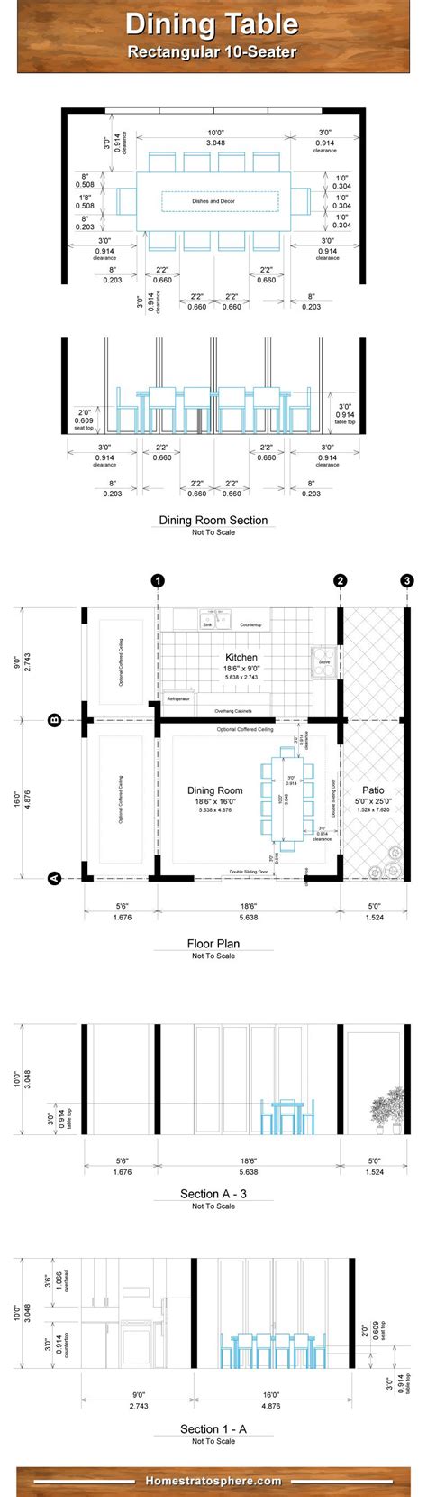 Proper Dining Room Size Table Dimensions For And