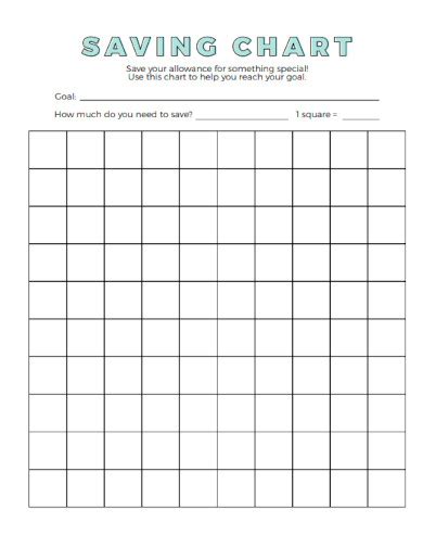 Sample Goal Chart In Pdf Illustrator Ms Excel
