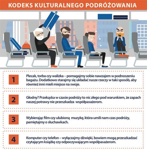 PKP uczy zasad savoir vivre Tych zachowań wystrzegaj się w pociągach