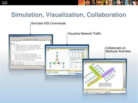 Ppt Cisco Packet Tracer Overview Powerpoint Presentation Free