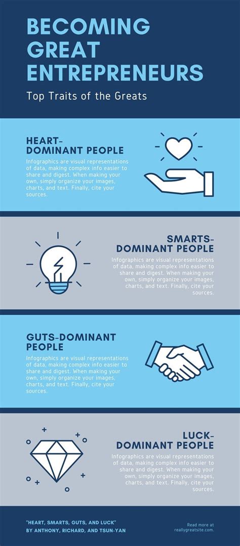 Best Canva Infographic Templates Printable Templates
