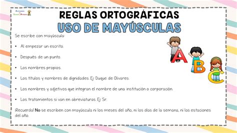 Carteles reglas ortográficas Uso de mayúscula