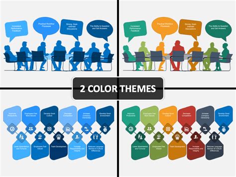 Workplace Communication Powerpoint And Google Slides Template Ppt Slides
