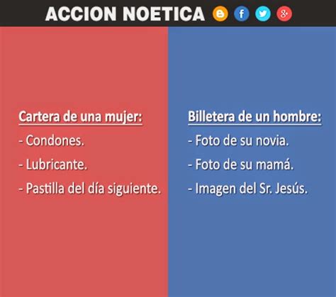 Sobran las palabras acción noética