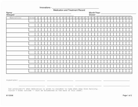 Blank Medication Count Sheets