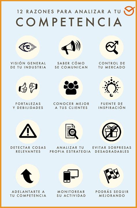 C Mo Hacer Un An Lisis De La Competencia En Las Redes Sociales En