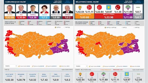 Millet İttifakı Mansur Yavaş ın adaylığı kesin gibi DonanımHaber Forum