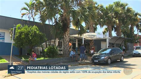 VÍDEOS EPTV 2 Campinas desta quinta feira 23 de março Campinas e