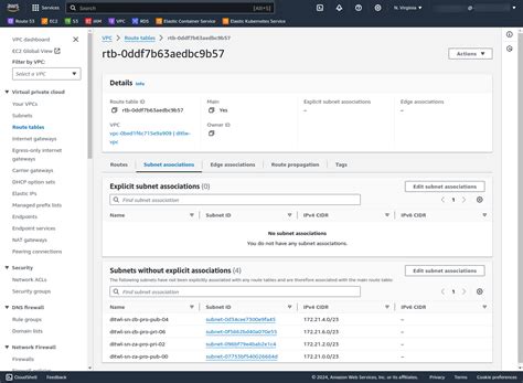 AWS With Terraform Tutorial AWS Routing Tables 8 Cloud Automation