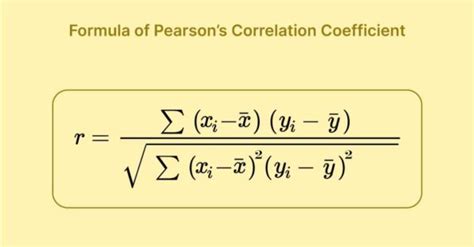 an in depth view of the pearson correlation coefficient