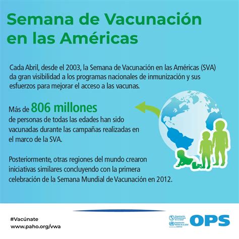 Semana de Vacunación en la Américas OPS OMS Organización