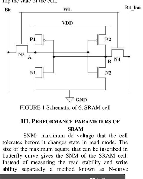 PDF 6T SRAM Cell Design And Analysis Semantic Scholar
