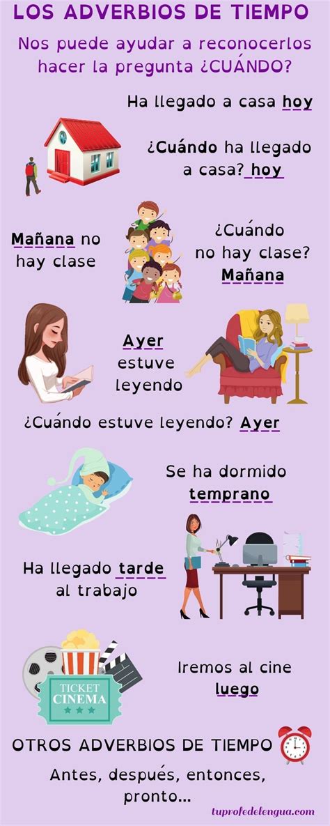 LOS ADVERBIOS Tu Profe De Lengua