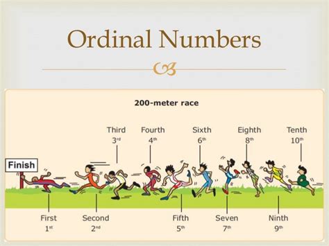 ordinal numbers