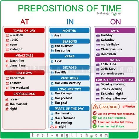 Prepositions Of Time Prepositions English Prepositions Teaching