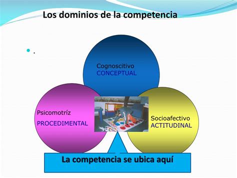 PPT Diplomado una educación basada en competencias PowerPoint