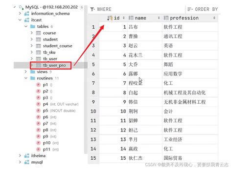 mysql数据库 存储过程、存储函数 mysql存储函数和存储过程 csdn博客