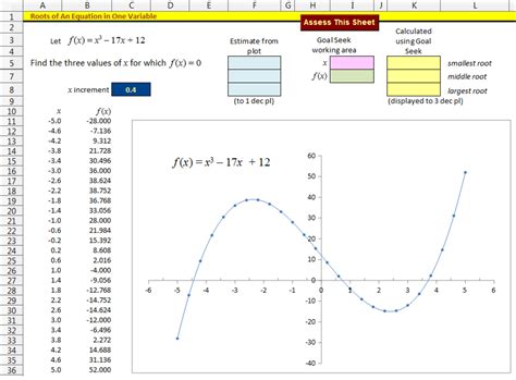 Sag And Tension Calculation Spreadsheet Inside Data Analysis Using