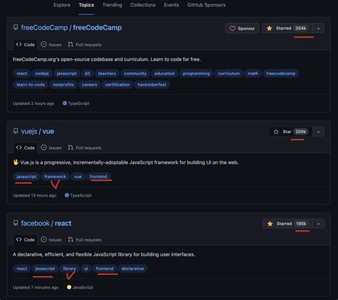 Github Trending Watcher All In One Xgqfrms