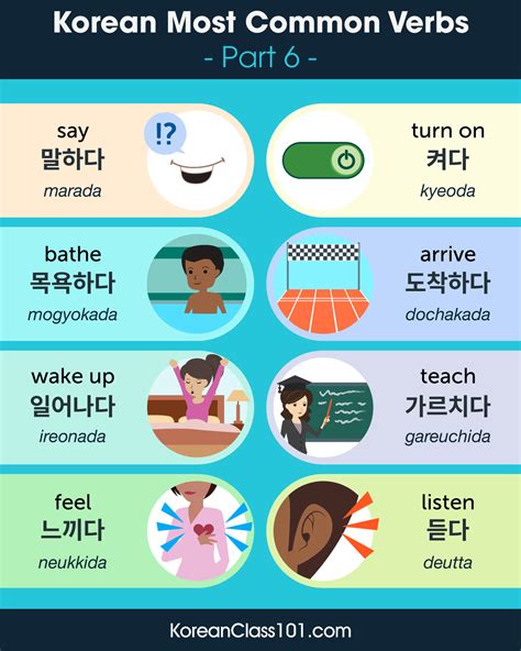 A Beginner Friendly Guide To Korean Verb Conjugation Atelier Yuwa Ciao Jp
