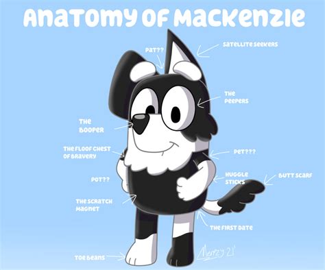 The Big Imageboard Tbib 2021 Anatomy Anonymous Artist Anthro Black Body Black Fur Blue