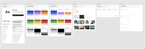 The Best Way To Document Ux Ui Design