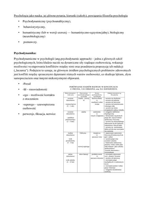 Wprowadzenie do psychologii Psychologia jako nauka jej główne