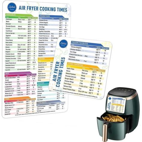 Tableau des temps de cuisson pour friteuse à air comprimé Accessoires