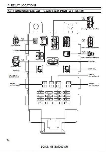 Diagramas esquemas eléctricos de coche Toyota bB XP30 Toyota bB I