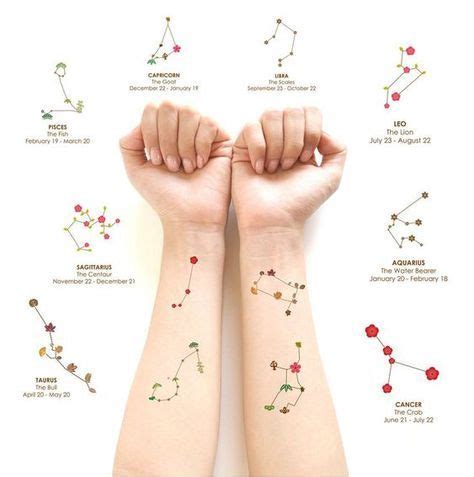Tatuagens de signos significados 45 ideias astrológicas e siderais