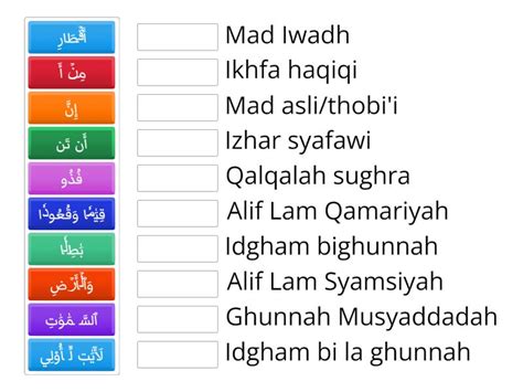 Hukum Tajwid QS Ali Imran 190 191 Dan Ar Rahman Ayat 33 Match Up